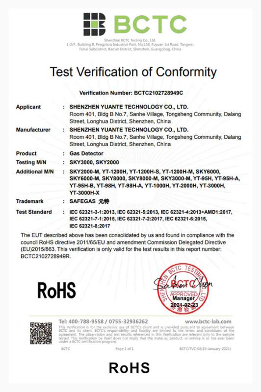 - Shenzhen YuanTe Technology Co., Ltd. (Safegas)