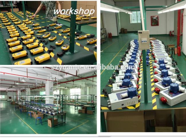 IECEx ATEX Certified With Intrinsically Safe Explosion Grade Fixed Toxic Gases Detector 6