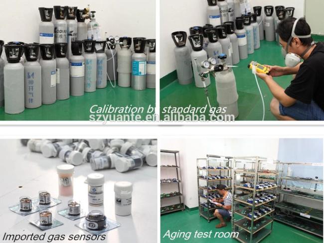 IECEx ATEX Certified With Intrinsically Safe Explosion Grade Fixed Toxic Gases Detector 8