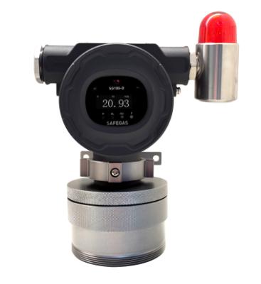 China Detector multigás fijo para O2 NH3 CO2 con protección IP66/68 en venta