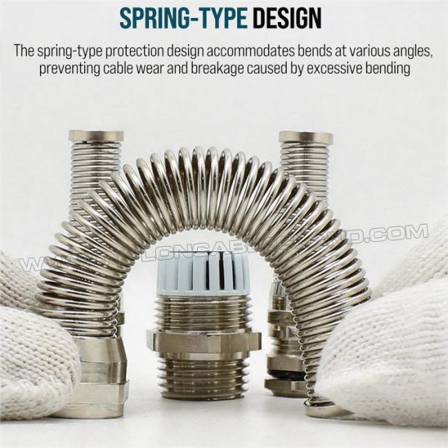 Spring-type protector of spiral brass cable glands with strain relief