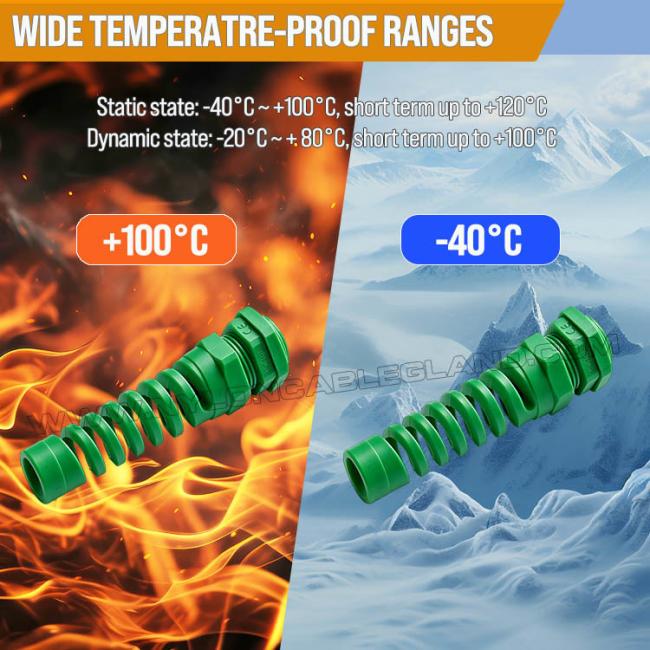 Temperature ranges of colored spiral nylon cable glands with strain relief