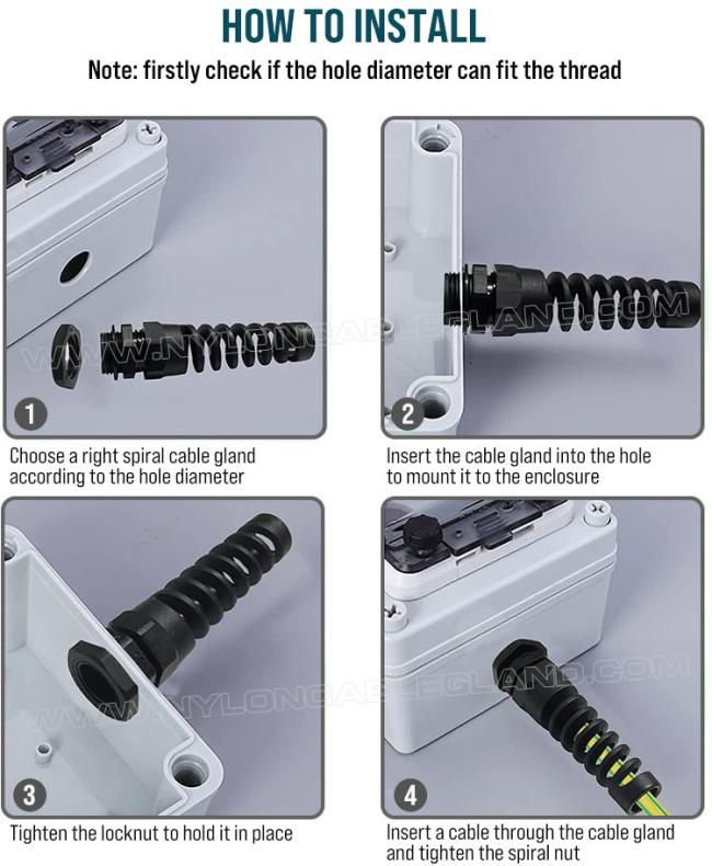 Installation method of colored spiral nylon cable glands