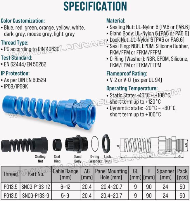 Specifications of colored spiral nylon polyamide cable glands