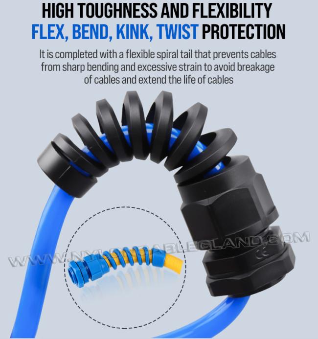Bend, flex, kink, twist & torsion protection of colored spiral plastic cable glands