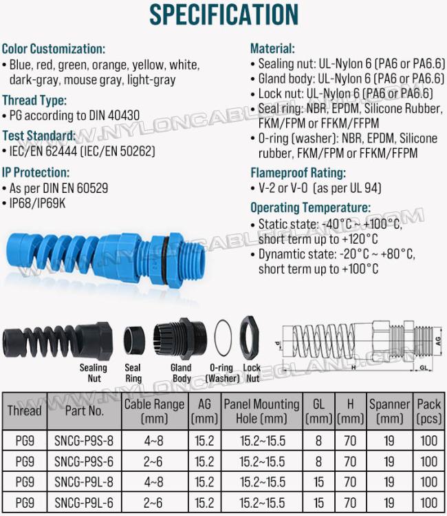 Technical datasheet of colored spiral nylon polyamide plastic cable glands