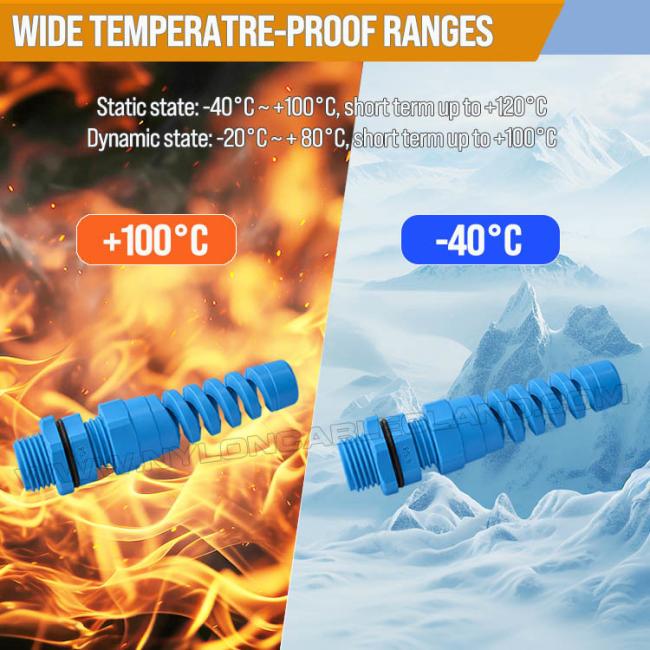 Working temperatures of spiral colored plastic cable glands