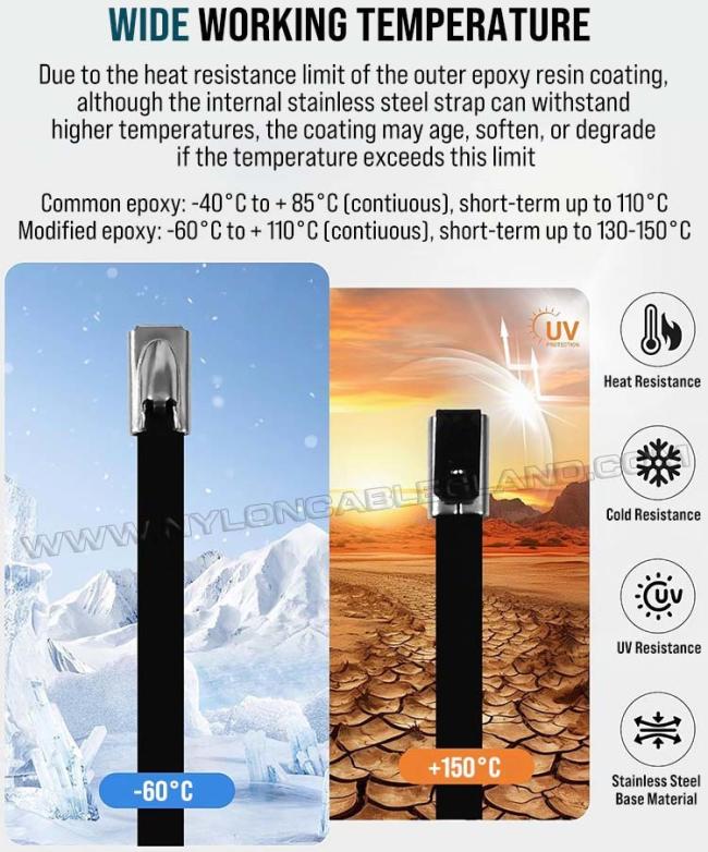Working temperature of epoxy-coated stainless steel cable ties