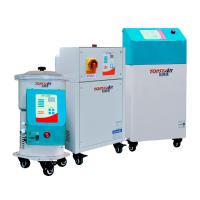 Quality Quick Cleanup Hot Air Hopper Dryer 24 Hours Auto Start ISO Certification for sale