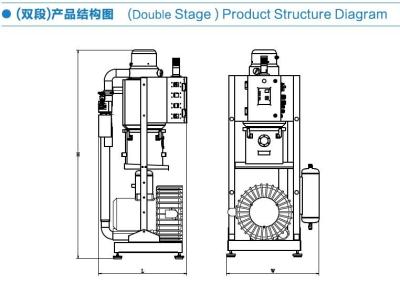 Chine Série maximum chaude détachable de la distance TAL de chargement du dessiccateur 10m de trémie d'air à vendre