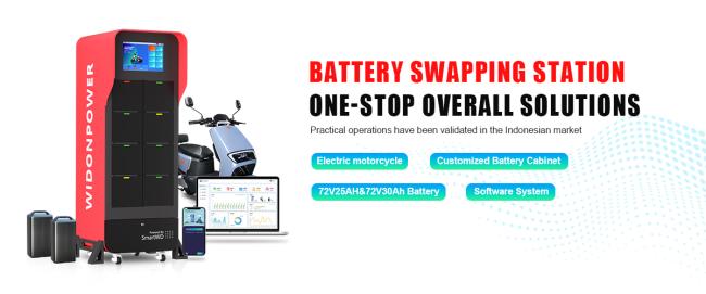 Shared scanning code smart electric motorcycle battery swap cabinet WIFI Bluetooth Internet of Things software rental operation