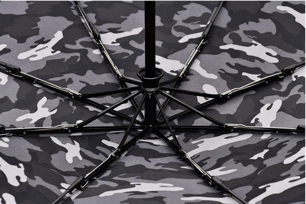Close-up view of umbrella handle and folded design