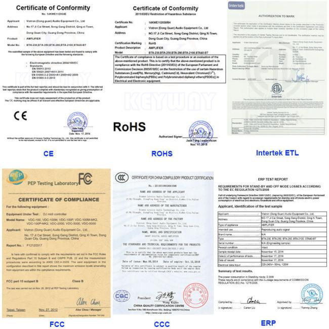 Product certifications