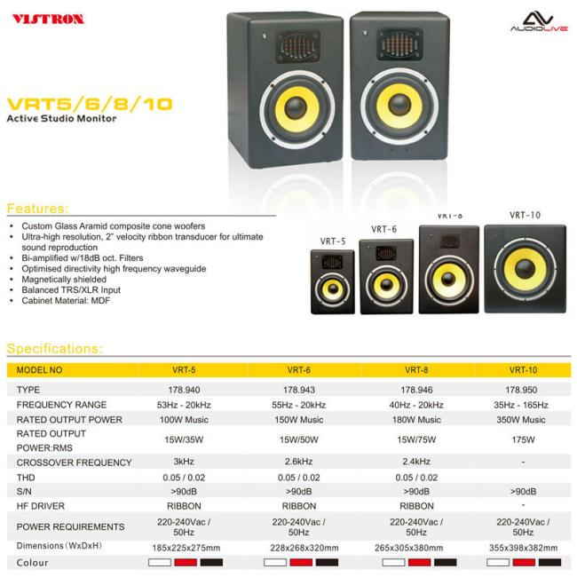 VRT8 Speaker technical details