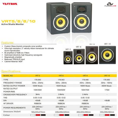 中国 VRT8 アクティブスタジオモニタースピーカー 180W Bluetooth TWS 2.1ch 販売のため