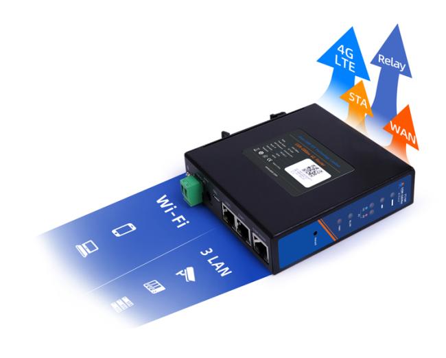 USR-G806W-E Europe 2.4G WiFi Enhanced 2*2 MIMO, up to 300Mbps With Sim Card Slot 4g Industrial openVPN Router