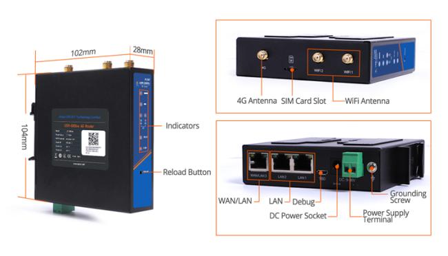 USR-G806W-E Europe 2.4G WiFi Enhanced 2*2 MIMO, up to 300Mbps With Sim Card Slot 4g Industrial openVPN Router