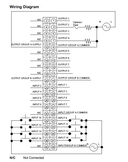 Schneider Mixed discrete I/O module 140DAM59000 for Modicon Quantum automation platform