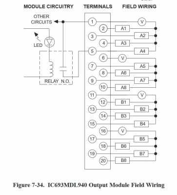 IC693MDL940 Output Module showing front panel and connections