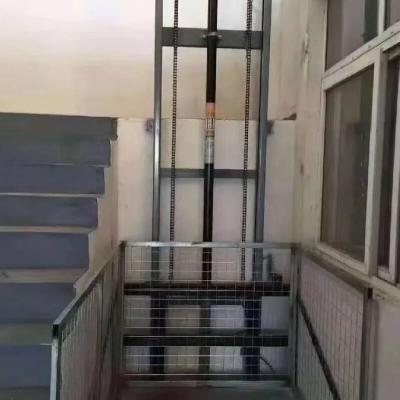 PLC Controlled Pit Pitless Hydraulic Cargo Lift Platform Elevator 1-2Tons