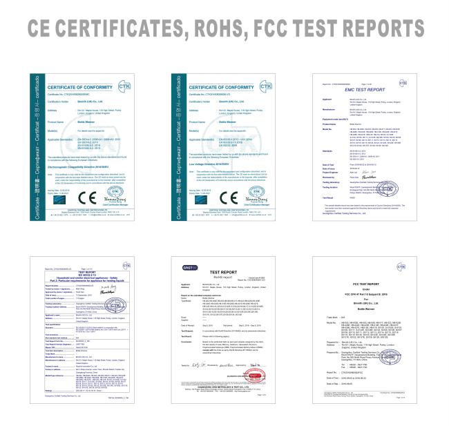 Product certifications