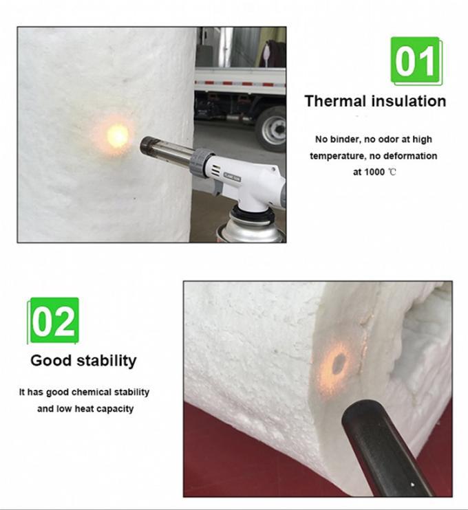 ceramic refractory blanket with 3.0MPa compressive strength ceramic refractory blanket with 3.0MPa compressive strength