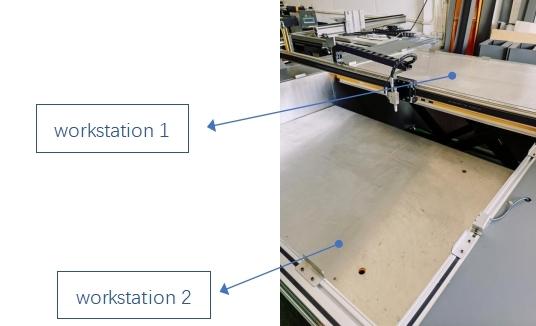 Glue Plotter CNC Gluer with two workstations