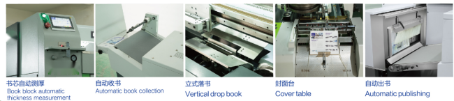FTBT50/5FE Book Binding Machine