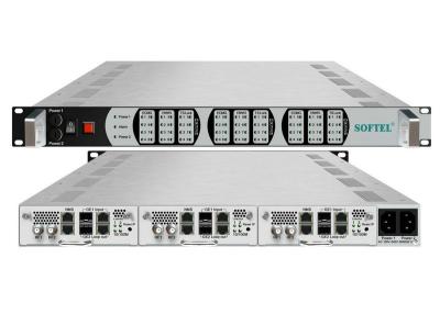 Cina MPTS SPTS che multiplexa iso del modulatore di modulazione di ampiezza in quadratura del IP in vendita