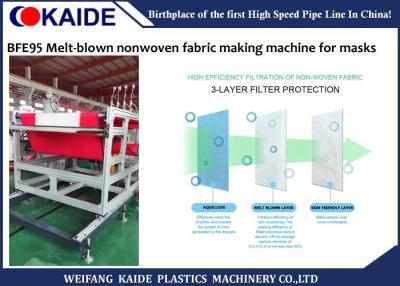 中国 管5mm-20mmのプラスチック管の生産ラインプラスチック放出機械 販売のため
