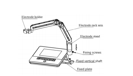 PH200EM calibration solutions