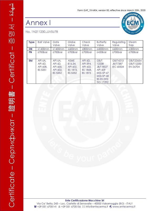 - TOBO STEEL GROUP CHINA