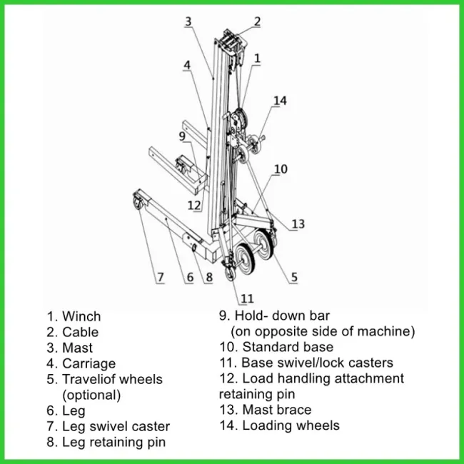 Manual Alloy Material Aluminum Lift