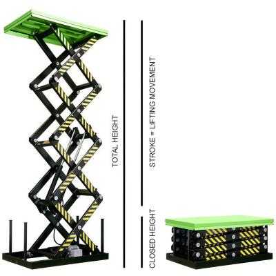 China Hydraulic Electric Scissor Lift Tables Mechanically lifting platforms for sale