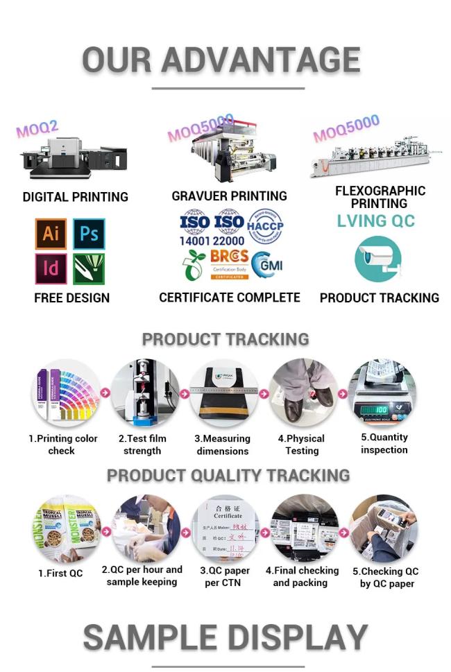 Mylar packaging film samples