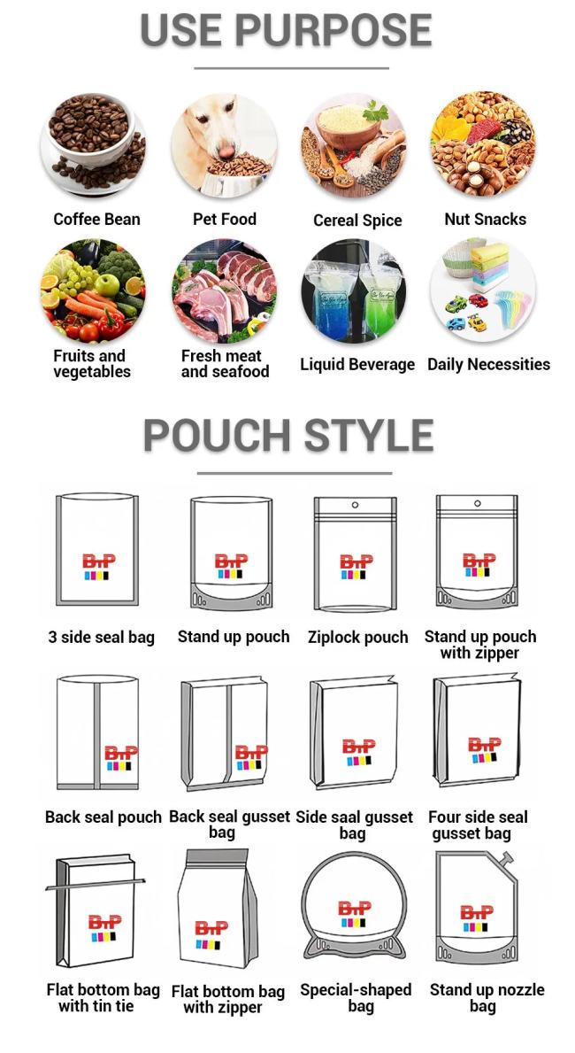 Packaging bag functionality demonstration
