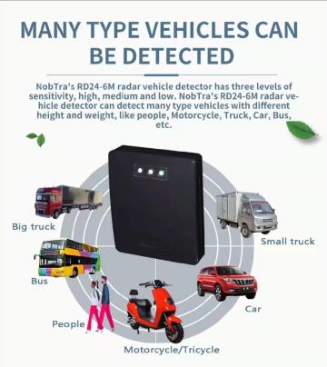 Radar Sensor Parking Entry Boom Barrier Radar Detector / Barrier Gate Safety Radar