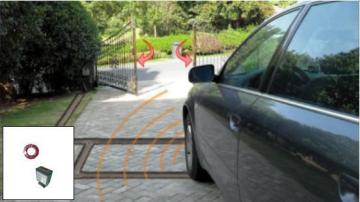 Induction Loop Cable for Loop Detector Driveway Gate Single Channel Loop Detectors