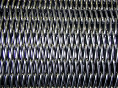 Китай Weave подпоясывая, сплющенные поясы улучшенного Gratex (сбалансированный) Weave провода продается