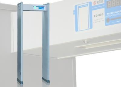 Cina metal detector portatile su ordinazione 20W impermeabile per controllo dell'interno/all'aperto in vendita