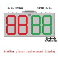 CCC Rohs Stadium Perimeter LED Display Football Match Screen Hire