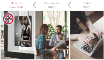 Smart brightness control system for LCD display