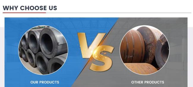 ASTM A36 S235 S355 St37 St52 High Strength Best Price Carbon Steel Coil Hot Rolled Steel Coil