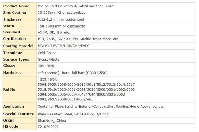 Zhengde Steel Factory Direct Sales Gi Gl PPGI PPGL Ral Galvanized Steel Coil S320gd Dx51d Dx52D Dx53D Dx54D SGCC Sgcd Pre-Galvanized Steel Coil