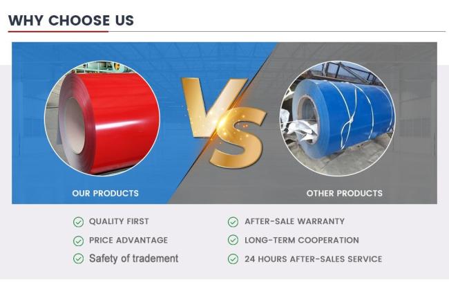 Dx51d Dx52D ASTM Ral3005 6005 3013 9016 5015 0.16mm 0.23mm 914mm 1219mm Width Prime Color Coated Steel Coil PPGI