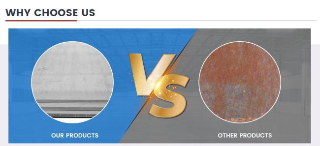 Excellent Fatigue Properties 5mm 10mm 15mm 20mm C85s Hot Rolled Steel Plate for Manufacturing of Springs