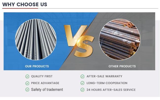 High Strength Construction Engineering Used 10m 12m Hrb600 Hot Rolled Steel Rebar