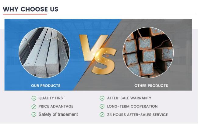 High Strength ASTM A36 JIS G3101 En10025 Square Steel Bar Q235 Q345 Steel Square Bar Factory Price