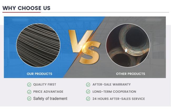 3mm 4mm 5mm 6mm 1670MPa Spiral Ribbed High Carbon Tension PC Steel Wire Prestressed Wire