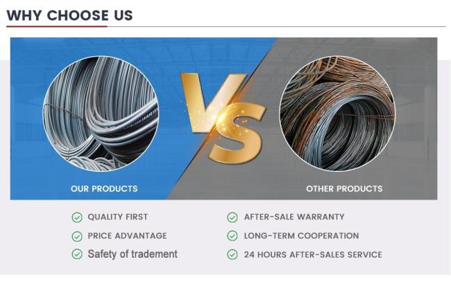 Excellent Quality C1022 Nails Making Steel Wire Rod 5.5mm 6.5mm Carbon Steel Wire Coil
